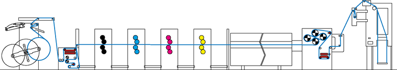 Web-fed offset printing machine