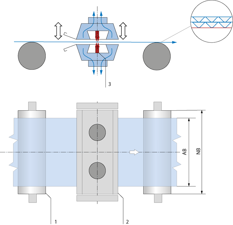 ELClean contactless web cleaning