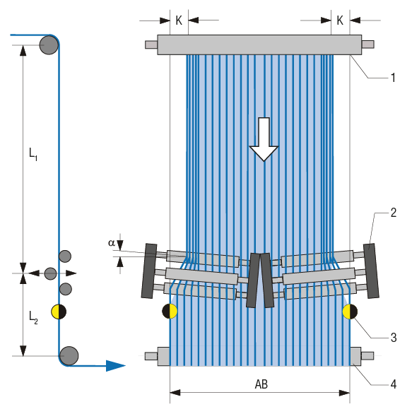 Half Width X-Pander spreading system with skew rollers