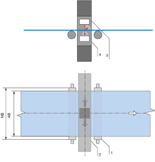 ELTIM basis weight measurement systems