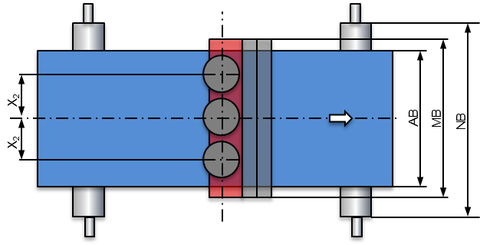 Surface inspection (MSD)