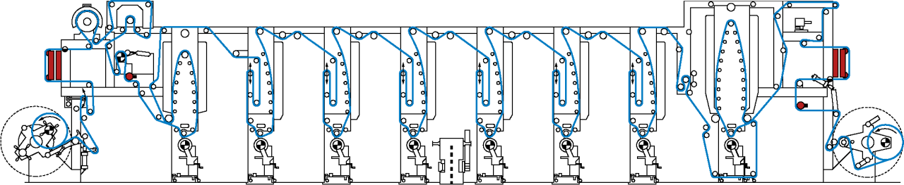 Machine d'héliogravure