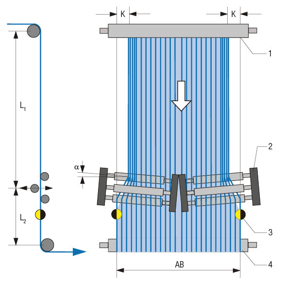 Half Width X-Pander spreading system with skew rollers