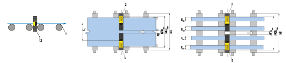 Web width measurement system ABS