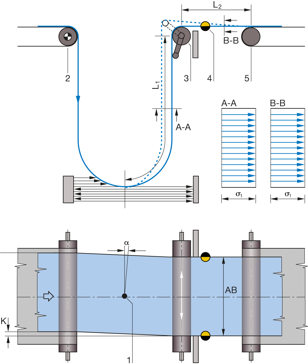 ELPLACER lateral displacement roller system