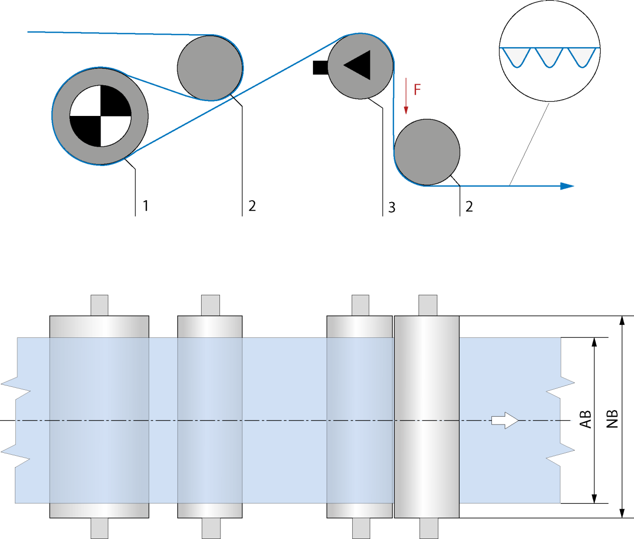 TensionMaster bridge braking system