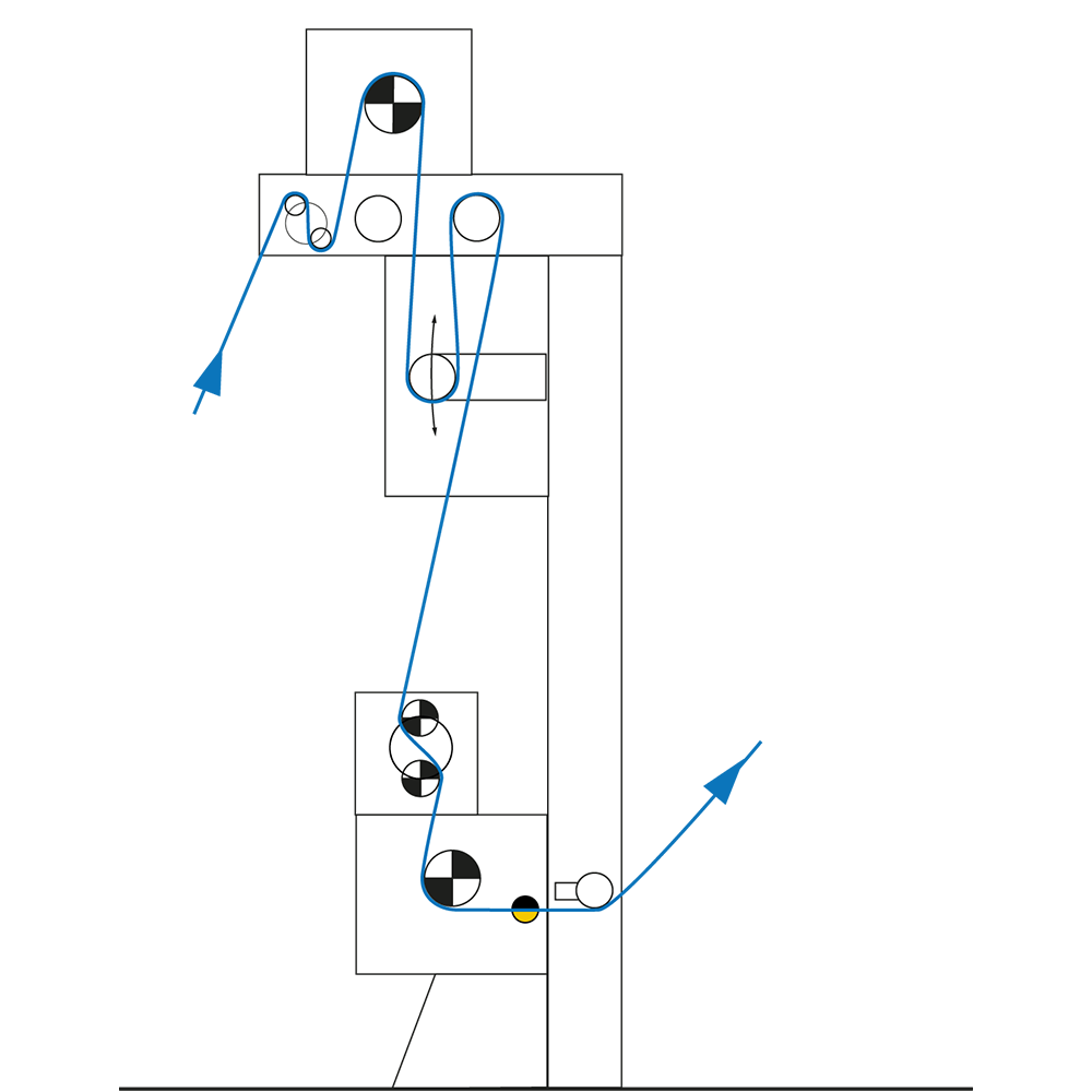 ELWEBTEX infeed system