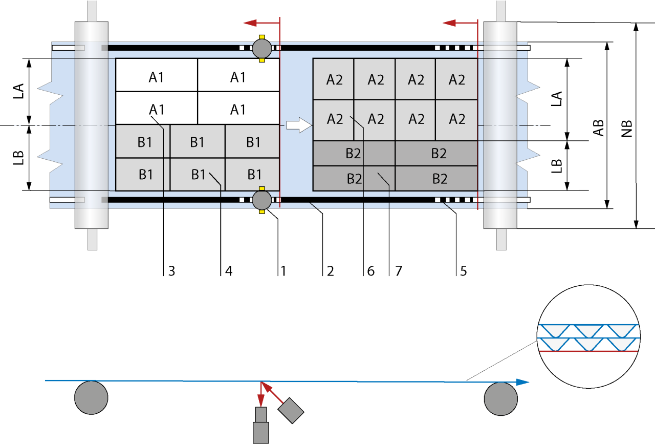 SmartLine CORR automation of work order changes