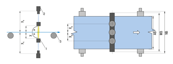 Surface inspection for rubber (RSI)