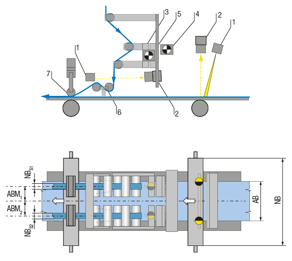 Complexer laminating station
